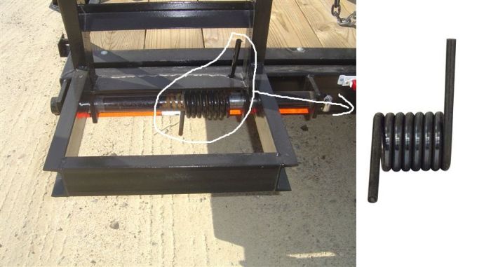 COILED RAMP TORSION SPRING | Detroit Hitch